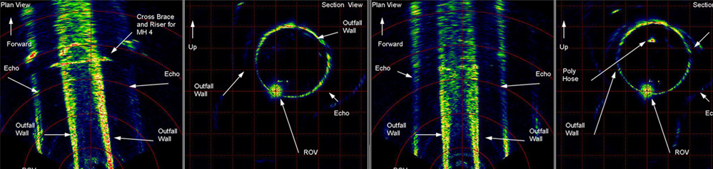 Long Distance Internal Outfall Inspection